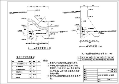 某小型重力坝设计图纸 水电站 土木在线