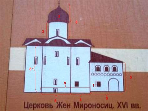 Золотое сечение в архитектуре скульптуре живописи презентация онлайн