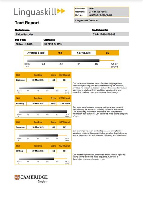 Naidu Basudev On Linkedin Languagemastery Growthmindset Lifelonglearning