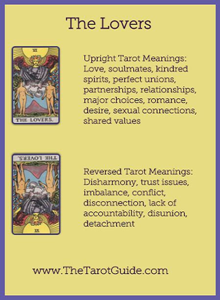 The Lovers Tarot Flashcard Upright And Reversed Meaning By The Tarot
