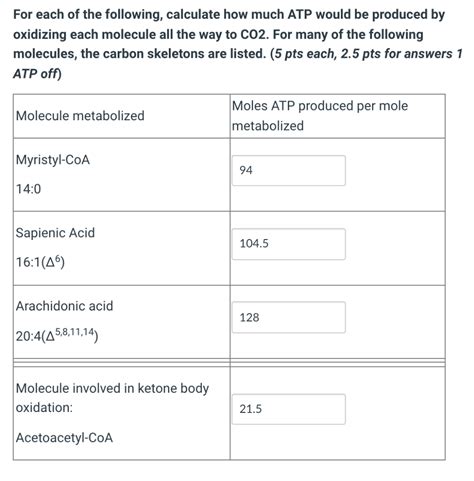 ATP Counting Calculate How Much ATP Would Be Produced Chegg Com