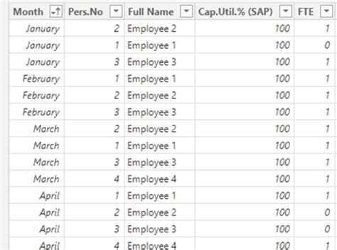solved creating a variance column within datatable to com microsoft fabric community