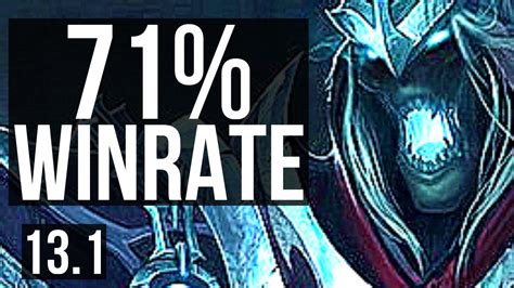 KARTHUS Vs WUKONG JNG 71 Winrate 14 3 8 Dominating KR Diamond
