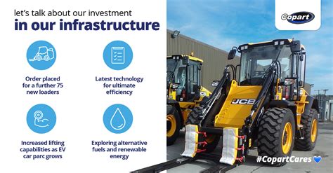Coparts New Jcb Loaders Updated And Upgraded Online Vehicle