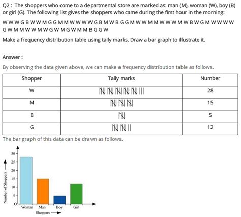 NCERT SOLUTIONS FOR MATHS CLASS DATA HANDLING CHAPTER Ex