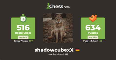 Shadowcubexx Chess Profile