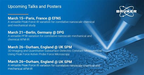 Bruker Nano Surfaces And Metrology On Linkedin Afm Spectroscopy