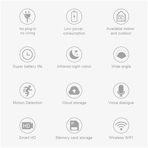 1080P Waterproof IP65 Outdoor Wifi Smart Mini IP Camera For Security China Smart Home Factory