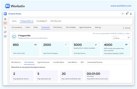 Building A Collaborative Itsm Ecosystem Ms Teams Gen Ai And Human Touch