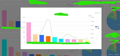 Echarts Toolbox Feature Echarts Feature Csdn