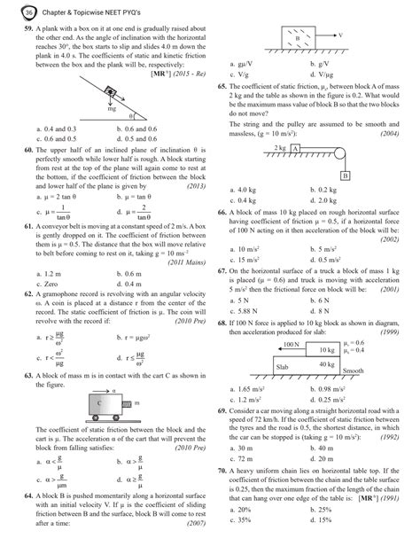 Years NEET Physics Previous Year Question Papers PYQs PW Store