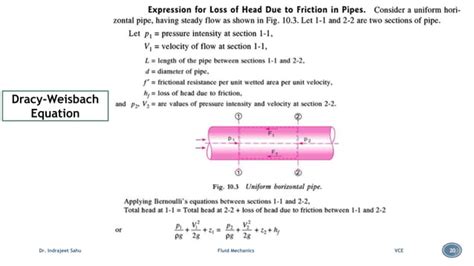 Flow Through Pipe The Analysis Of Fluid Flow Within Pipes PPTX