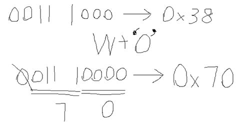Stm32 Aht10 硬件模拟i2c采集温湿度数据通过usart1在串口助手中打印，开发过程详解 这一切足够了 博客园