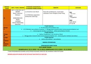 1 Rpt Pk Seni Muzik Th 1 2019 PPT