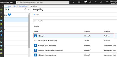Spbdev Blog Основы управления ролью Aspnet Core 20 Управление