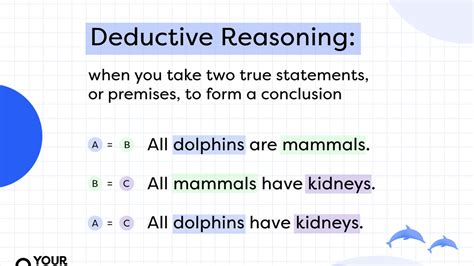 15 Inductive Reasoning Examples 2024