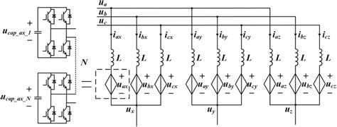 Modular Multilevel Matrix Converter Topology Download Scientific Diagram