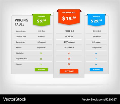 Pricing Table Template Comparison Chart Royalty Free Vector