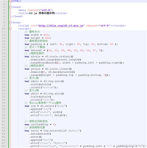 实验二：d3数据可视化基础d3可视化 Csdn博客