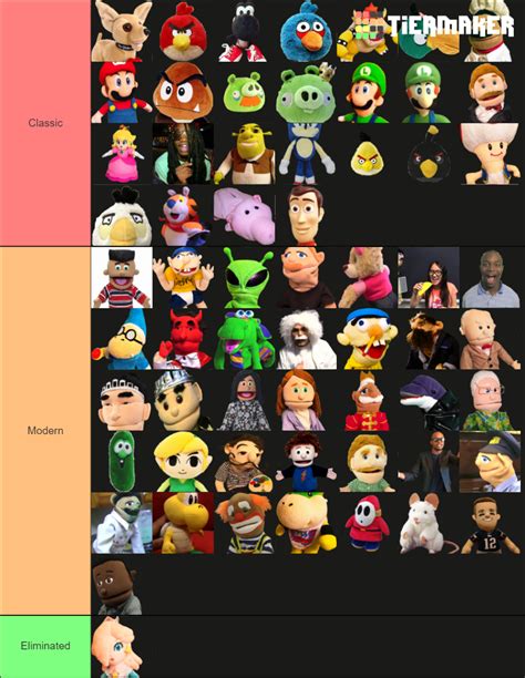 Sml Classic Vs Modern Characters 2 Fandom