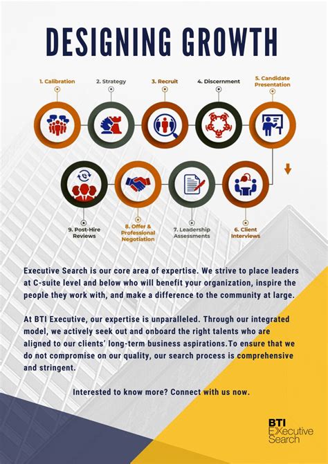 Gunjan Dubey Posted On Linkedin