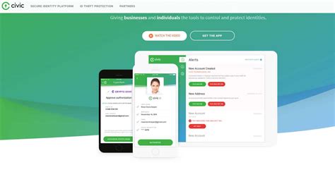 Civic Integrates With Wikihow To Expand Identity Verification Ecosystem