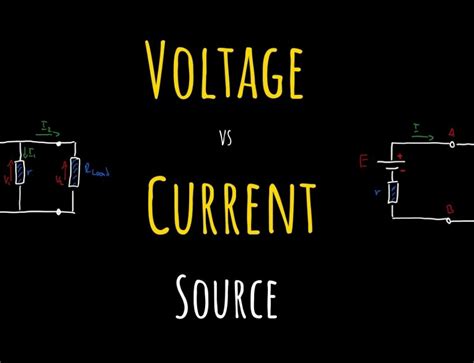 Electric Current • Engineering Scribbles