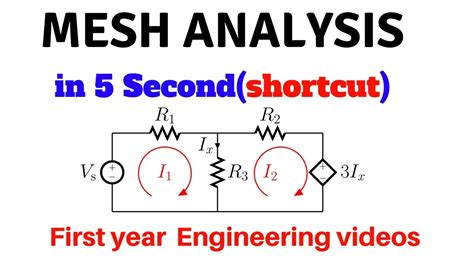 Mesh Analysis Best Trick Bee In Hindi Youtube