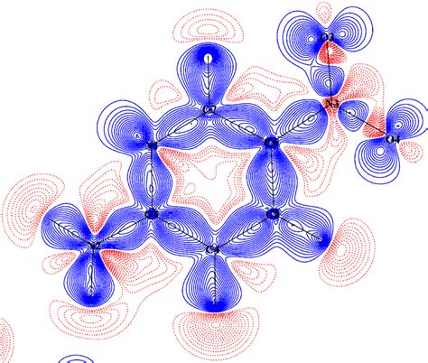 Experimental And Theoretical Residual Density Laplacian And 2d Download Scientific Diagram
