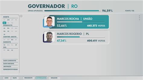 Vídeo Coronel Marcos Rocha União Brasil é eleito governador de