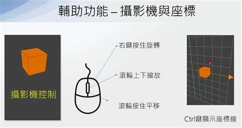 🔰 3d範例 3d方塊 Py4t 教青少年學python