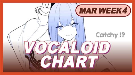 Top 100 Vocaloid Song Chart March 2023 Week 4 Youtube