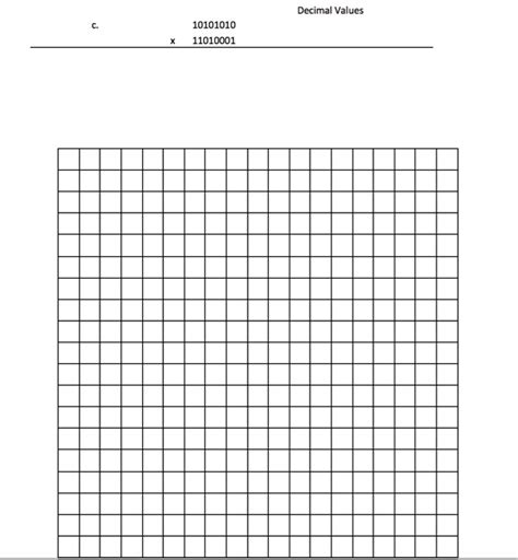 Solved Multiply The Following Bit Two S Complement Numbers Chegg