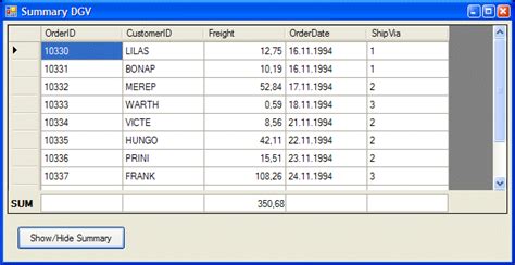 Summary Datagridview Codeproject