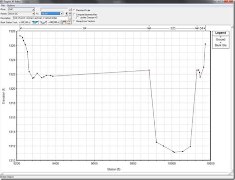 Merge Two Cross Sections Hec Ras Stagesubtitle