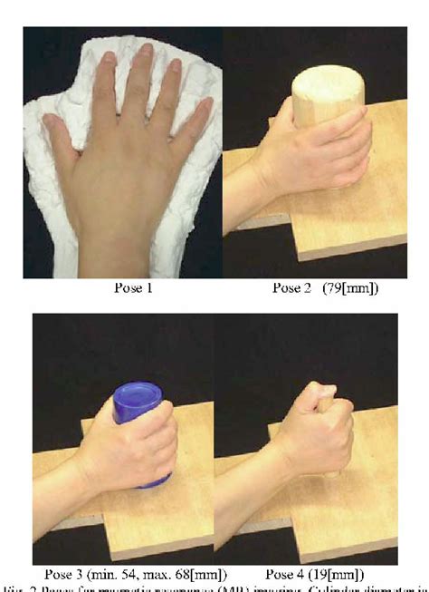 Figure 2 From Finger Joint Kinematics From Mr Images Semantic Scholar