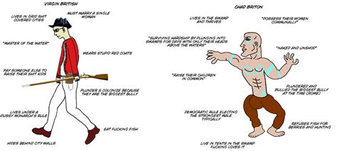 Inaccurate Meme Based On Cassius Dio Quote Rhistorymemes