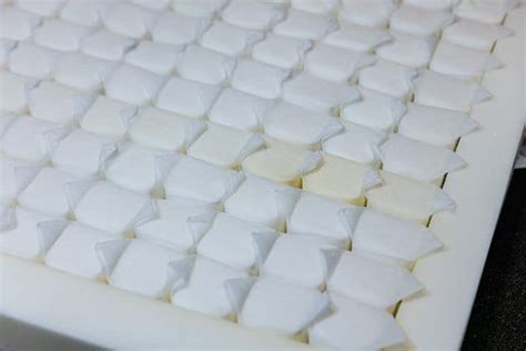 Polyurethane Foam Market Size Share Trends And Forecast 2032