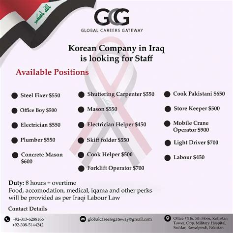 Hiring Start Now Adnan Abid