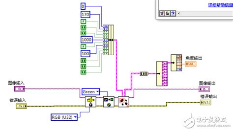 labview导入dll类型匹配问题 微波EDA网