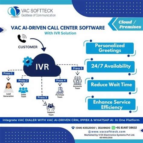 Interactive Voice Response Systems 5000 At ₹ 1659piece In Chennai