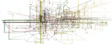 Systems Programming I Summer