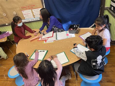Introducing The Modern Classrooms Model Through Unit 0 — Modern
