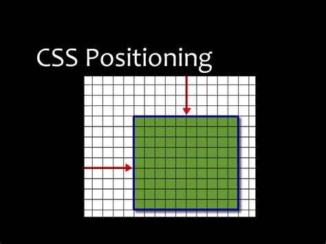 Cascading Style Sheets Ppt Download