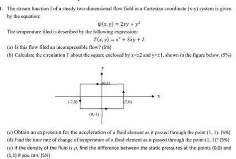 Solved 1 The Stream Function Fof A Steady Two Dimensional