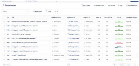 Jira Align What Is Jira Align Why Jira Align Jira Align Frameworks