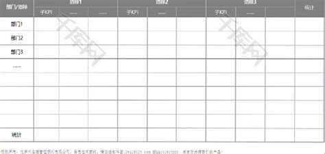 日常办公kpi多维度分析excel模板 千库网 Excelid：76073