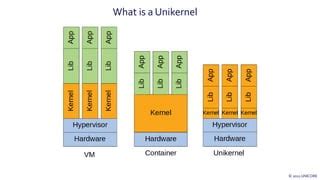 Unikernel Hands On Tutorial PPT