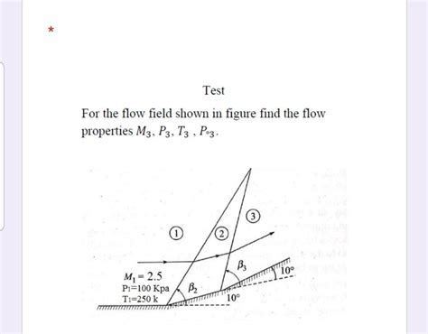 Solved Test For The Flow Field Shown In Figure Find The Flow Chegg Com