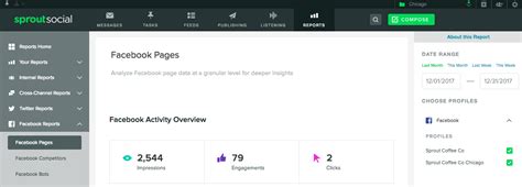 How To Build The Perfect Facebook Dashboard Sprout Social
